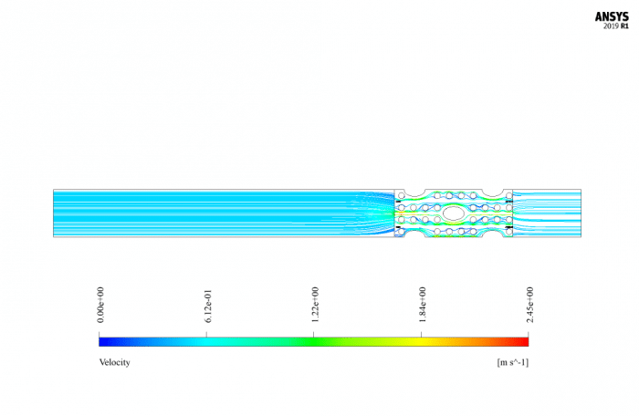 Finned Shell and Tube Heat Exchanger CFD simulation, ANSYS Fluent ...