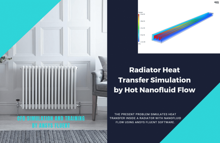 Radiator Heat Transfer Simulation by Hot Nanofluid Flow, ANSYS Fluent ...
