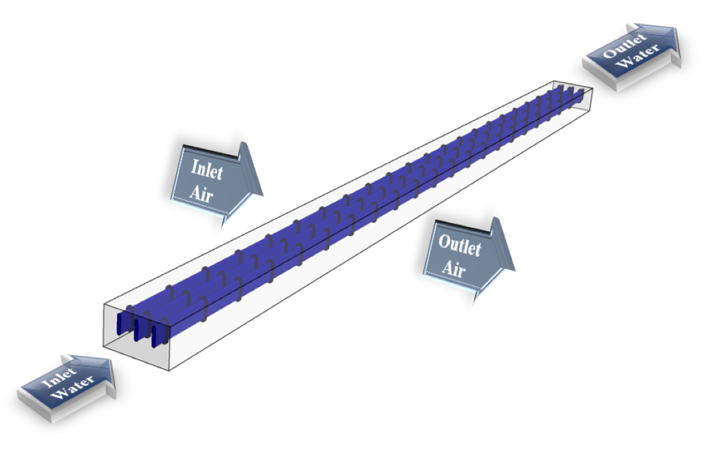 Finned Tube Radiator Heat Transfer CFD Simulation, ANSYS Fluent ...