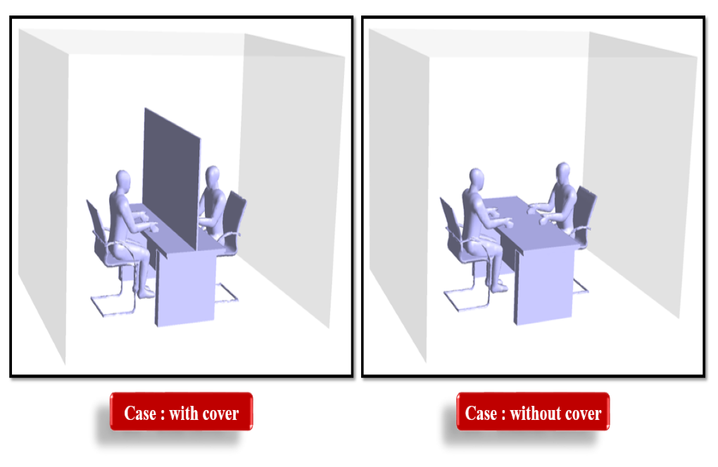 Plastic Cover Effect in Banks Regarding COVID-19, ANSYS Fluent ...