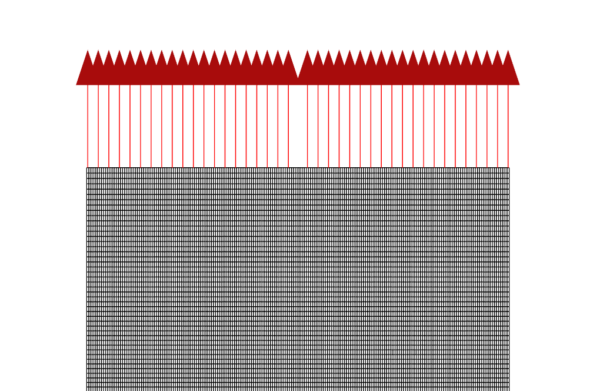 Pool Boiling, Surface Wettability Effect on the Boiling Curve, Paper ...