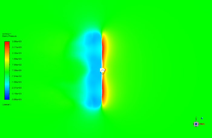 Impeller of an Electrical Motor, Airflow Analysis, ANSYS Fluent CFD ...