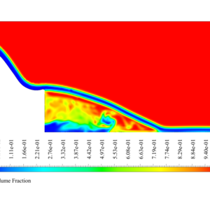 Pond Overflow CFD Simulation by ANSYS Fluent Training - MR CFD