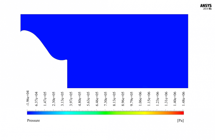 Pond Overflow CFD Simulation by ANSYS Fluent Training - MR CFD