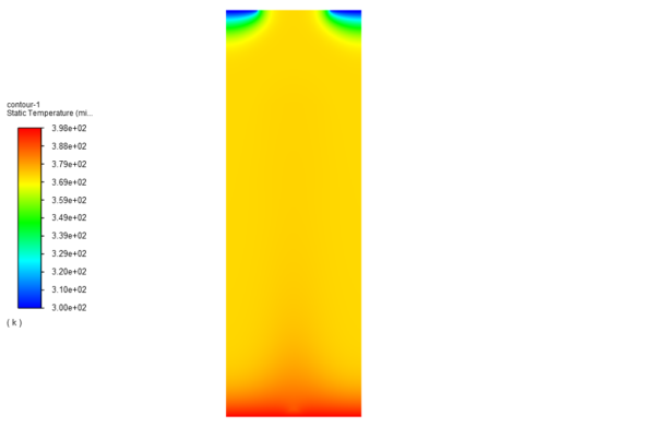 Surface Wettability Effect on Pool Boiling, Validation - MR CFD