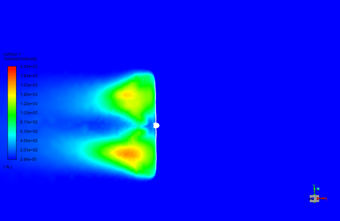Impeller of an Electrical Motor, Airflow Analysis, ANSYS Fluent CFD ...