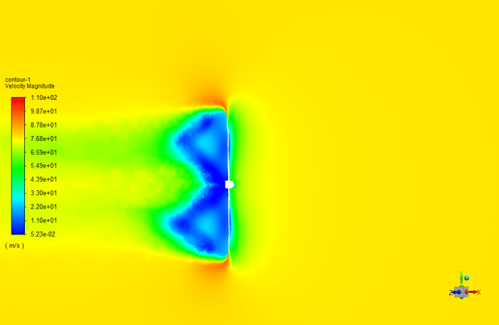 Impeller of an Electrical Motor, Airflow Analysis, ANSYS Fluent CFD ...