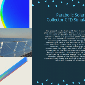 Renewable Energy CFD Training Package, Beginners, 10 Practical ...