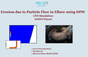 Erosion due to Particle Flow in Elbow using DPM CFD Simulation, ANSYS ...