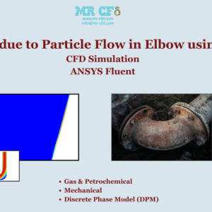 DPM CFD Simulation Training Package, BEGINNER Users, 10 Learning ...