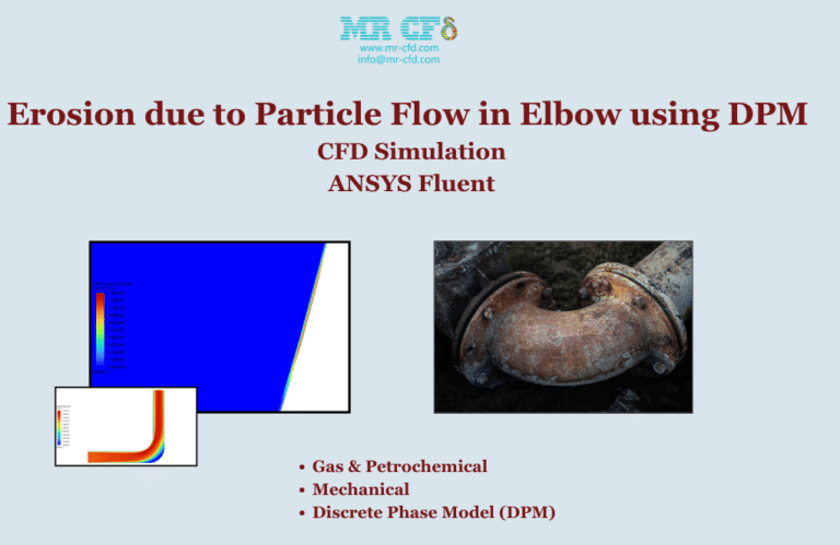Erosion due to Particle Flow in Elbow using DPM CFD Simulation, ANSYS ...