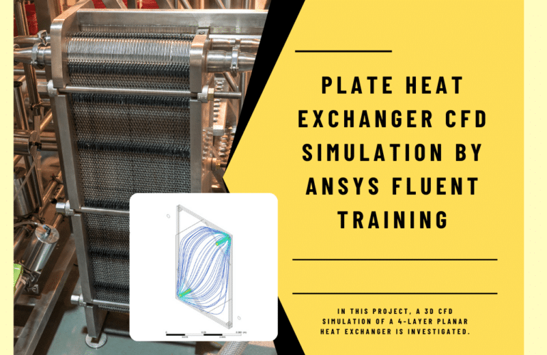 Plate Heat Exchanger CFD Simulation, ANSYS Fluent - MR CFD
