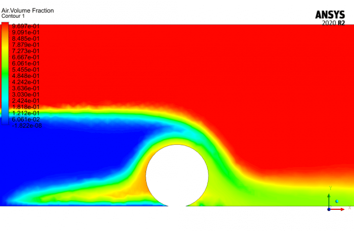 Circular Weir Simulation, Eulerian Three-Phase (Air, Water, and Sand), ANSYS Fluent Training ...