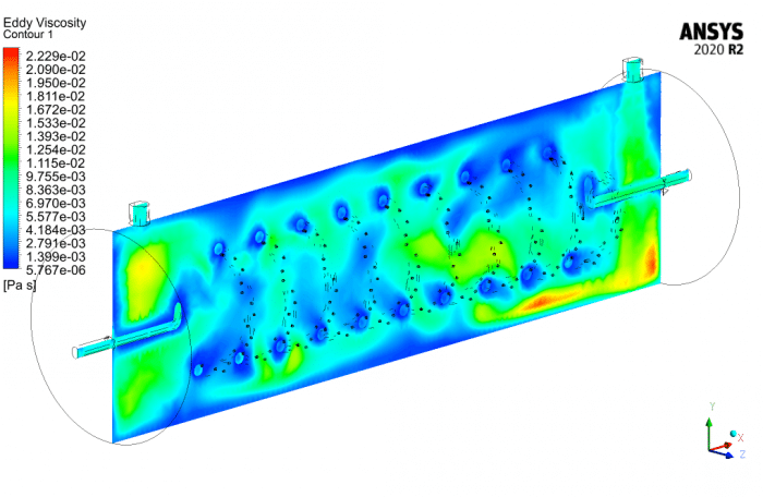 Shell and Helical Tube Heat Exchanger CFD Simulation, ANSYS Fluent ...