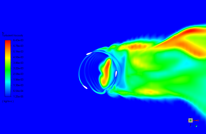 Vertical Axis Wind Turbine Vawt Paper Numerical Validation By Ansys Fluent Tutorial Mr Cfd