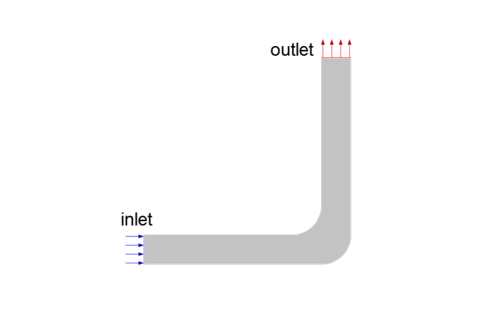 Particle Flow in Elbow, Erosion CFD Simulation by DPM - MR CFD