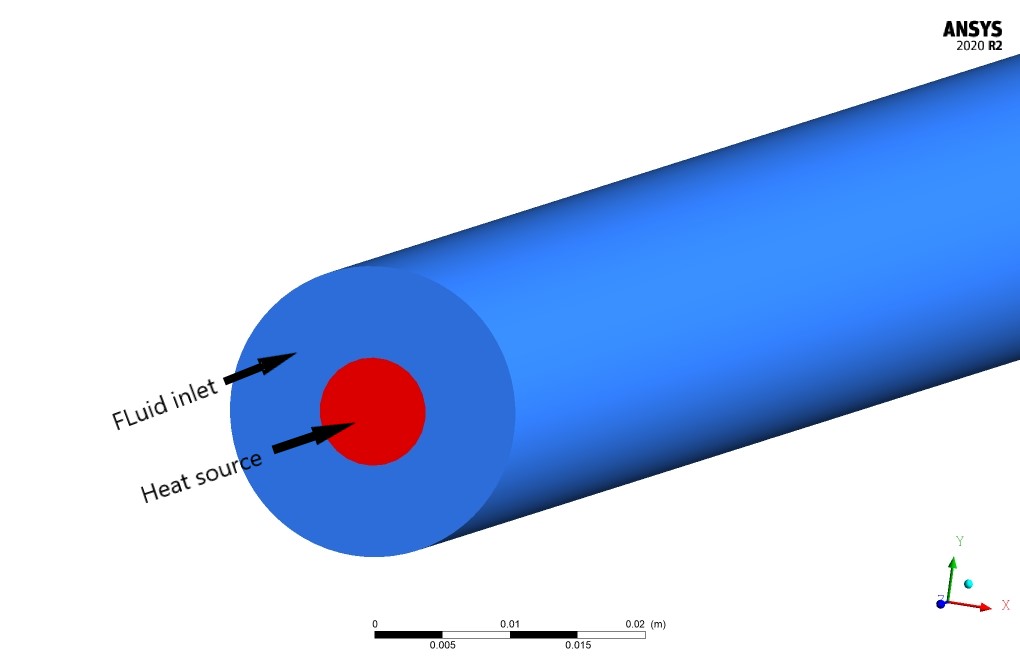 Cylindrical Heat Source CFD Simulation by ANSYS Fluent Training - MR CFD