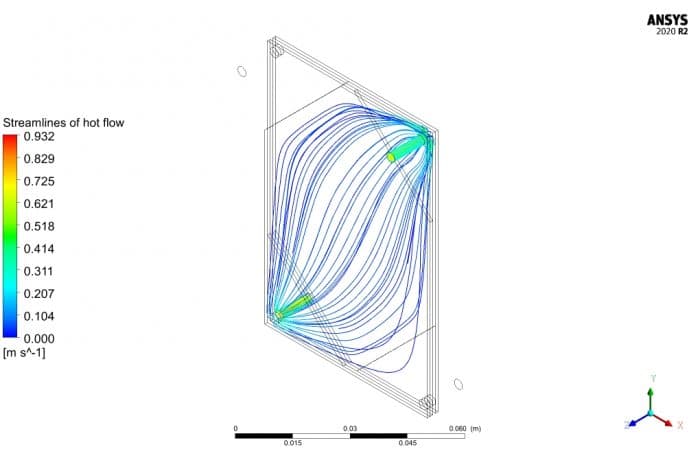 Plate Heat Exchanger CFD Simulation, ANSYS Fluent - MR CFD