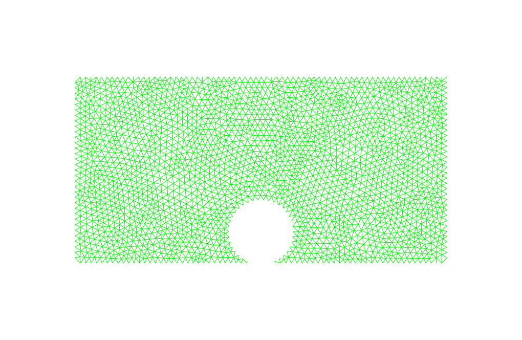 Circular Weir Simulation, Eulerian Three-Phase (Air, Water, and Sand ...