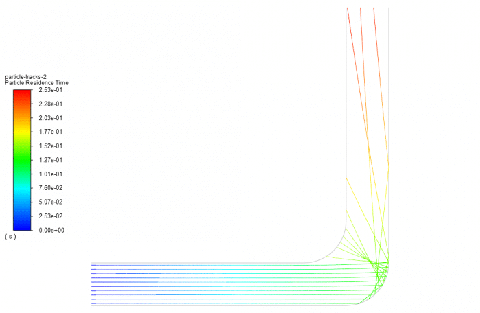 Particle Flow Inside the Elbow, Simulation Using DPM (Erosion), ANSYS Fluent Training - MR CFD