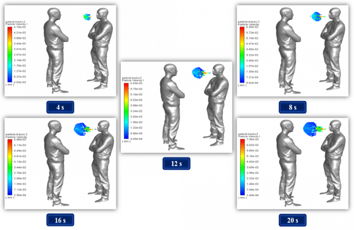 Talking Spread COVID-19 CFD Simulation, ANSYS Fluent Training - MR CFD