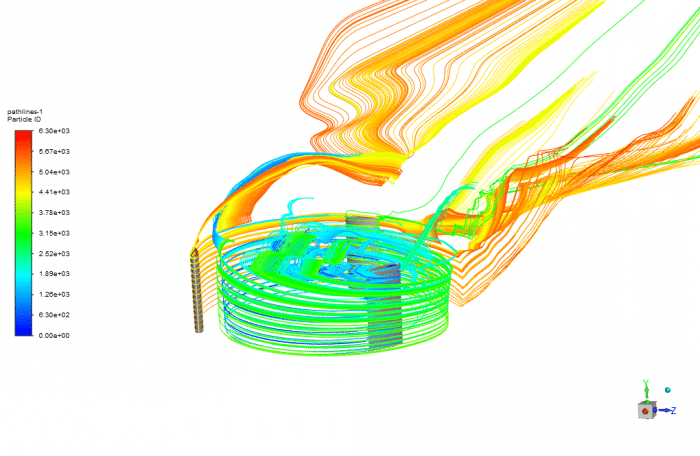 Vertical Axis Wind Turbine (VAWT), Paper Numerical Validation by ANSYS Fluent Tutorial - MR CFD