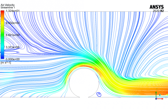 Circular Weir Simulation, Eulerian Three-Phase (Air, Water, and Sand), ANSYS Fluent Training ...