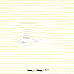 Slot Effect on Wing Aerodynamic Performance, ANSYS Fluent Simulation ...