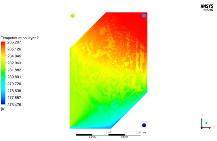 Plate Heat Exchanger CFD Simulation, ANSYS Fluent - MR CFD