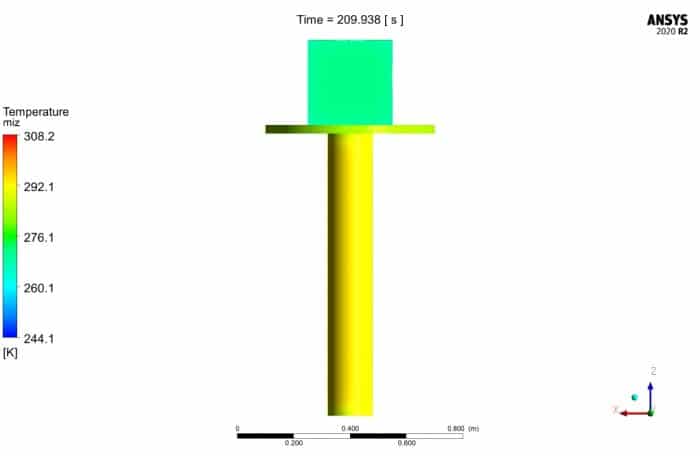 Cooling Process of a Hot Rotating Steel Structure - MR CFD