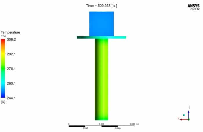 Cooling Process of a Hot Rotating Steel Structure - MR CFD