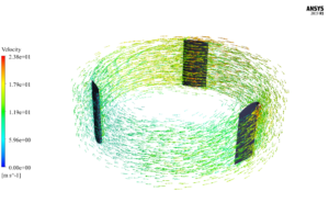 Vertical Axis Wind Turbine (VAWT), Paper Numerical Validation by ANSYS Fluent Tutorial - MR CFD