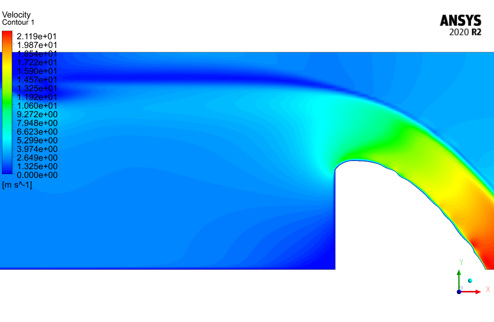 Spillway (2-D & Transient) CFD Simulation, Two-Phase Flow, ANSYS Fluent ...