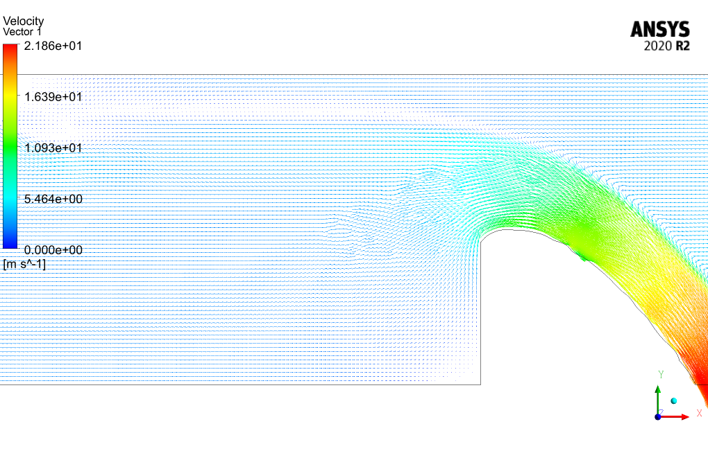 Spillway (2-D & Transient) CFD Simulation, Two-Phase Flow, ANSYS Fluent ...