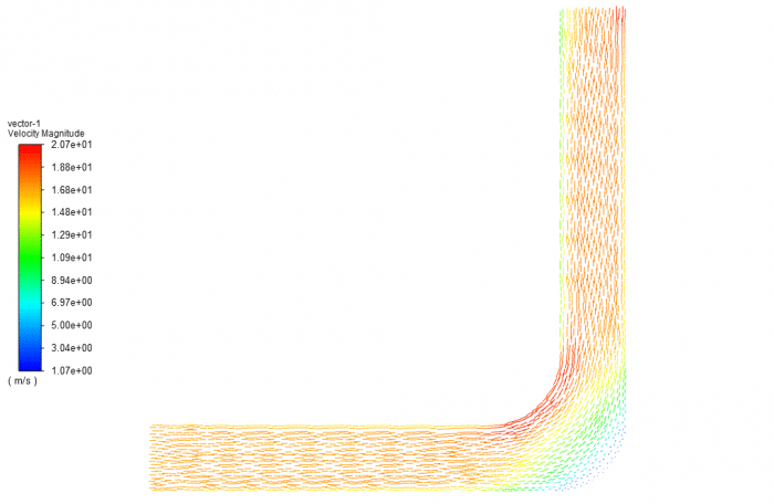 Particle Flow Inside the Elbow, Simulation Using DPM (Erosion), ANSYS ...