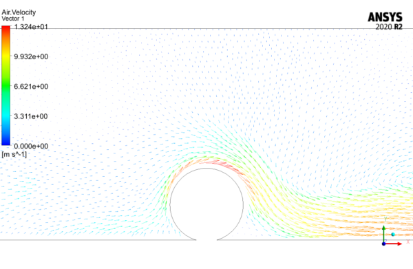 Circular Weir Simulation, Eulerian Three-Phase (Air, Water, and Sand), ANSYS Fluent Training ...