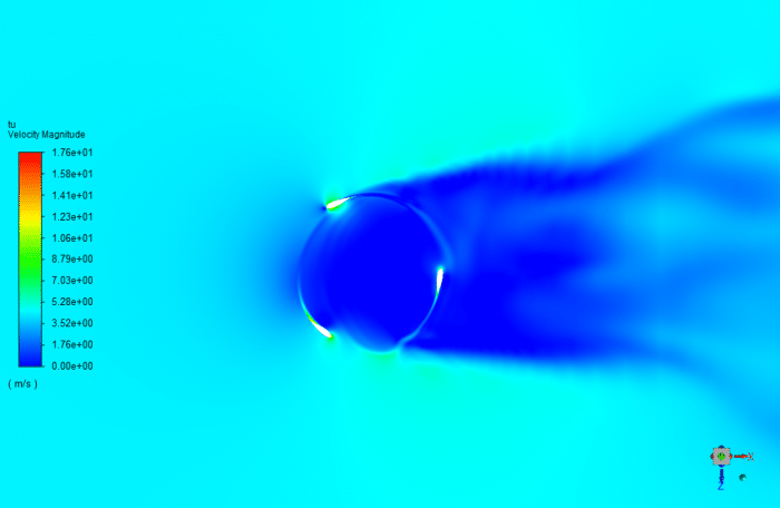 Vertical Axis Wind Turbine Vawt Paper Numerical Validation By Ansys Fluent Tutorial Mr Cfd