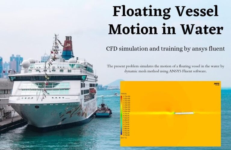 Floating Vessel Motion in Water by Dynamic Mesh, ANSYS Fluent Training ...