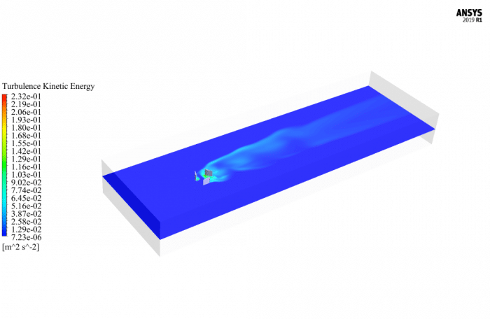 Darrieus Vertical Axis Water Turbine, Dynamic Mesh, ANSYS Fluent Training - MR CFD