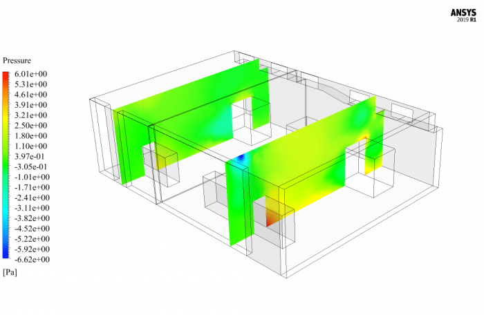 Transformer Room Ventilation CFD Simulation, ANSYS Fluent Training - MR CFD