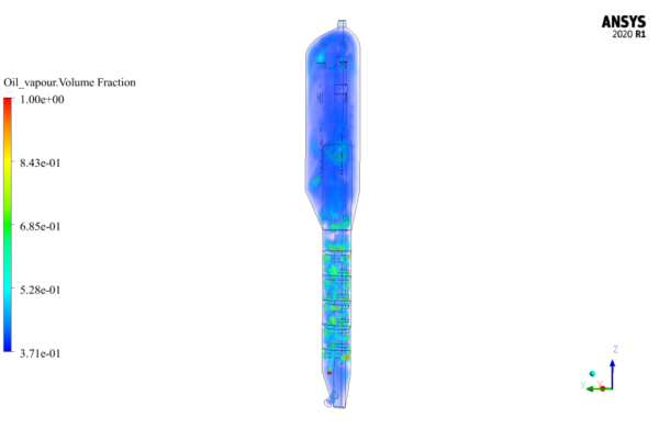 FCC Riser Gas-Solid Separation System Simulation - MR CFD