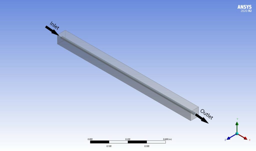 Magnetic Field Effect on Nanofluid Heat Transfer (MHD) - MR CFD