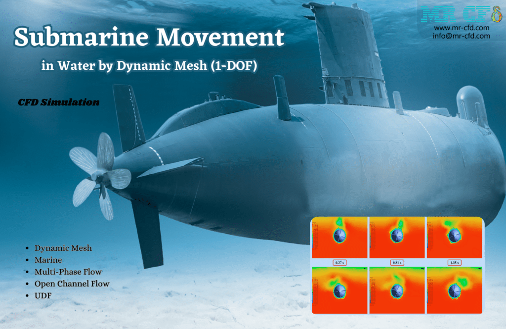 Submarine Movement in Water by Dynamic Mesh (1-DOF) - MR CFD