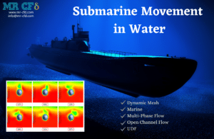 Marine Engineering applications in Industry and CFD