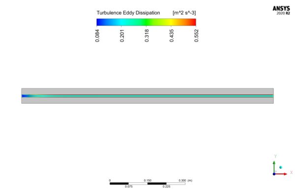 Magnetic Field Effect on Nanofluid Heat Transfer (MHD) - MR CFD