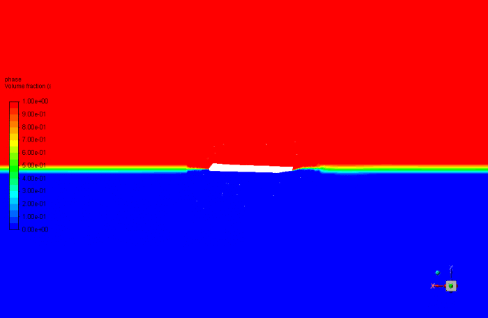 Floating Vessel Motion in Water by Dynamic Mesh, ANSYS Fluent Training ...