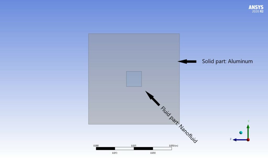Magnetic Field Effect on Nanofluid Heat Transfer (MHD) - MR CFD
