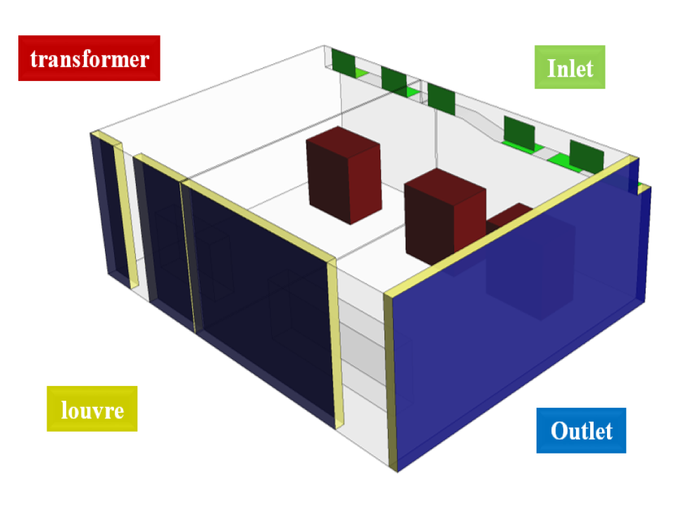 Transformer Room Ventilation CFD Simulation, ANSYS Fluent Training - MR CFD
