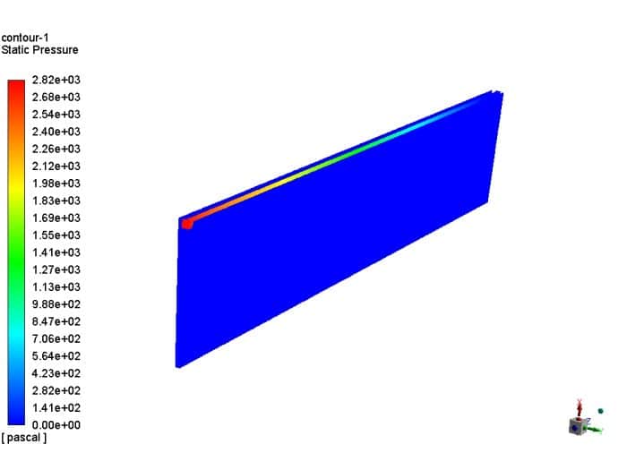 Microchannel Heat Source CFD Simulation, ANSYS Fluent Training - MR CFD