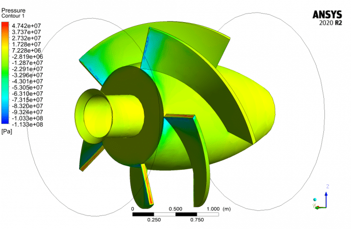 Kaplan turbine CFD Simulation, ANSYS Fluent Training - MR CFD